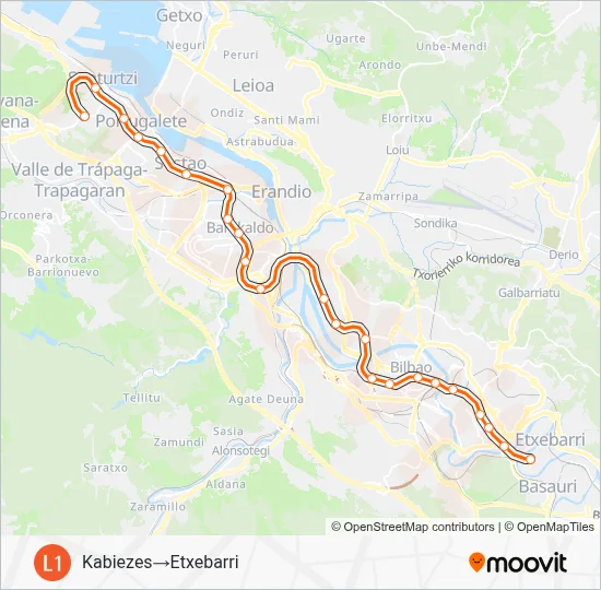 Línea L1: horarios, paradas y mapas - Kabiezes‎→Etxebarri (Actualizado)