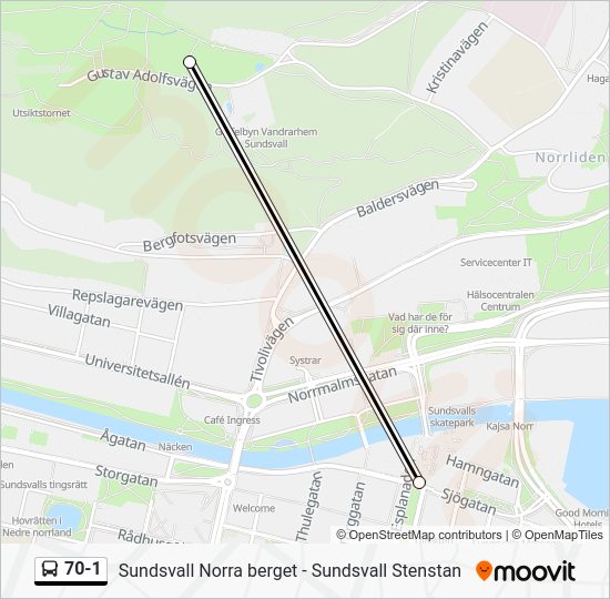 701 Route: Schedules, Stops & Maps - Sundsvall Norra Berget (Updated)