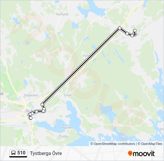 510 Rutt: Tidtabeller, Hållplatser & Kartor - Tystberga Övre (Uppdaterat)