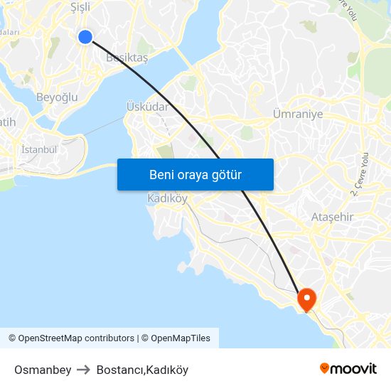 Osmanbey noktasından Bostancı,Kadıköy noktasına toplu taşıma ile ulaşım