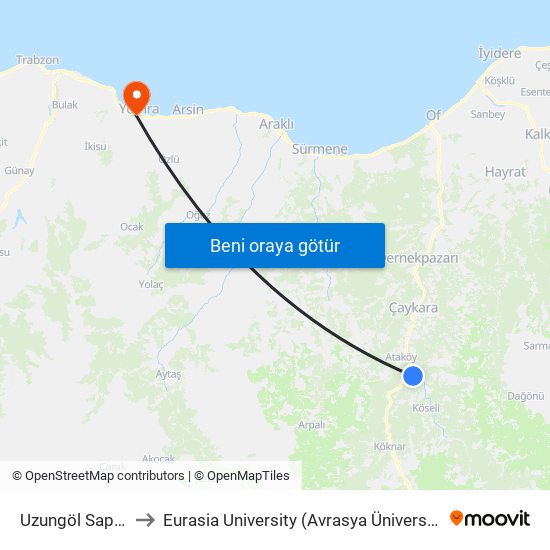 Uzungöl Sapağı noktasından Eurasia University (Avrasya Üniversitesi ...