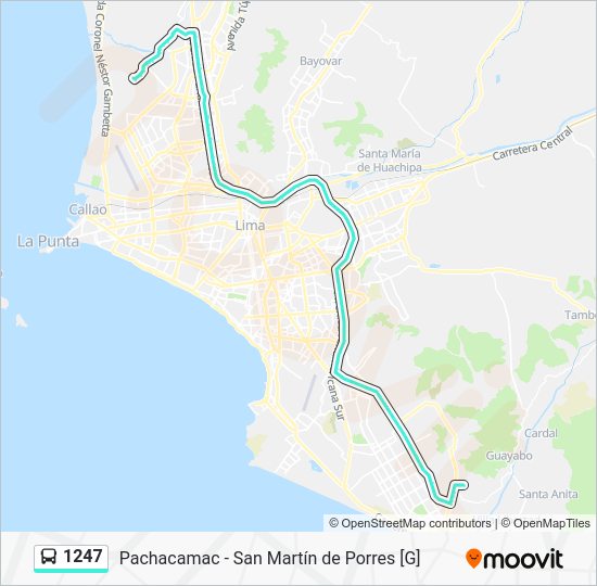 Ruta 1247: horarios, paradas y mapas - Jose Galvez (Pachacamac ...