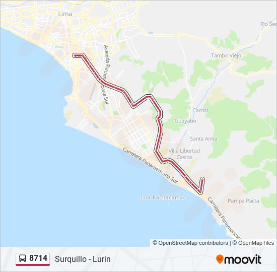 Ruta 8714: horarios, paradas y mapas - Surquillo - Lurin (Actualizado)