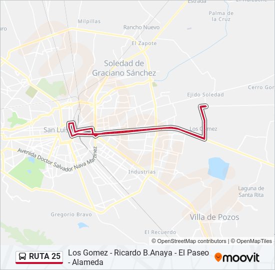 Ruta 25: horarios, paradas y mapas - Los Gomez - Ricardo B.Anaya - El ...