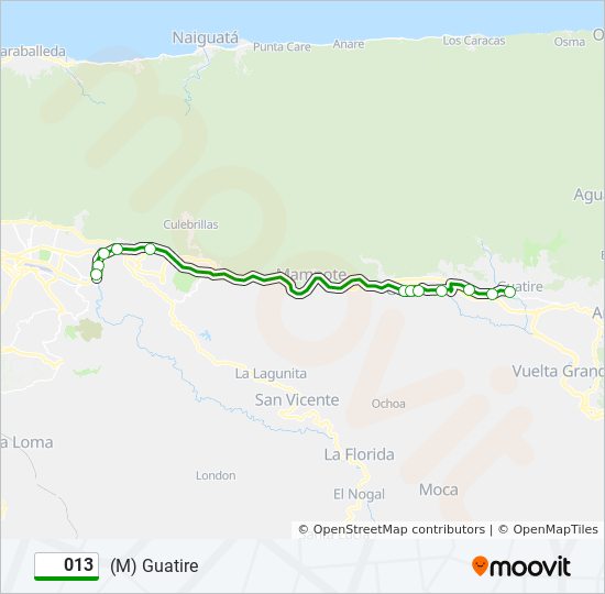 Ruta 013: horarios, paradas y mapas - (M) Guatire (Actualizado)