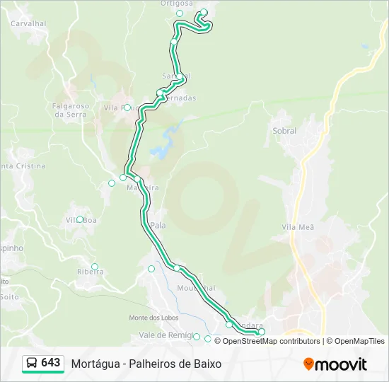 643 Percursos: Horários, paragens e mapas - Mortágua (Centro Educativo ...