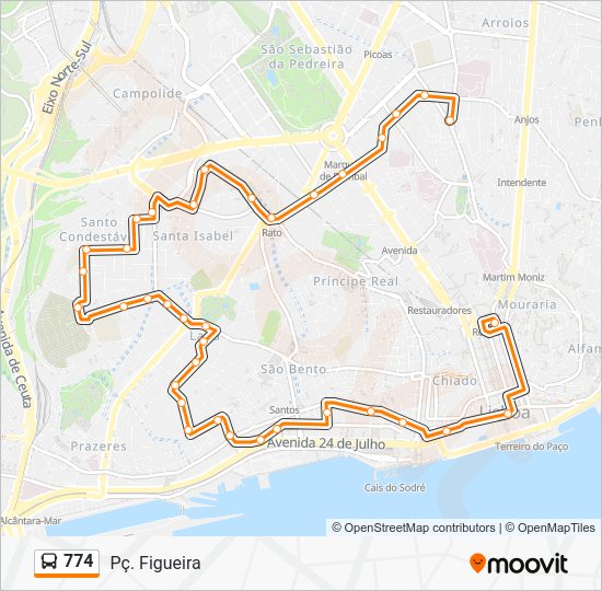 774 Route: Schedules, Stops & Maps - Pç. Figueira (Updated)