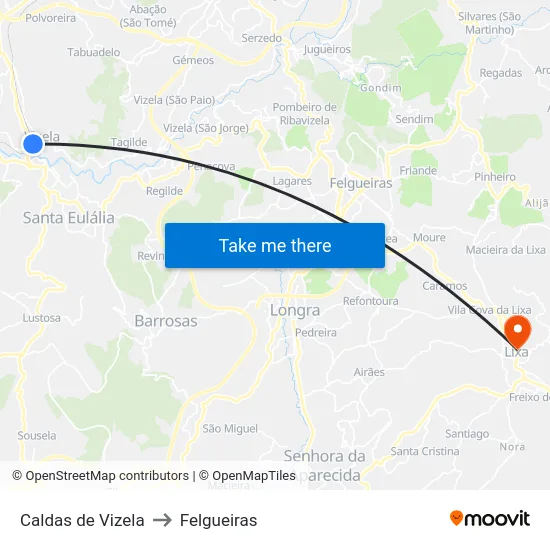 Caldas de Vizela para Felgueiras através de transportes públicos
