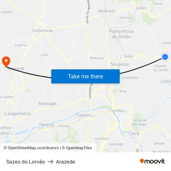 Sazes do Lorvão para Arazede através de transportes públicos