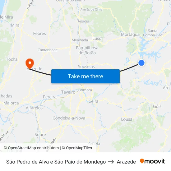 São Pedro de Alva e São Paio de Mondego para Arazede através de ...