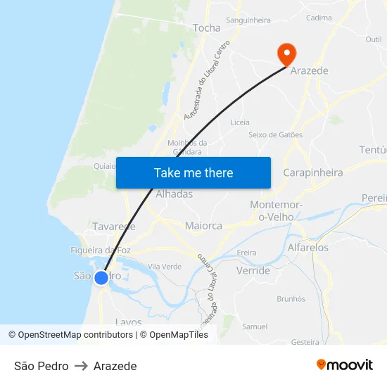 São Pedro para Arazede através de transportes públicos