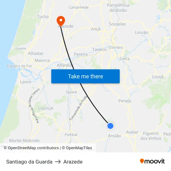 Santiago da Guarda para Arazede através de transportes públicos