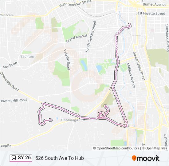 Ruta sy 26: horarios, paradas y mapas - 526 South Ave To Hub (Actualizado)