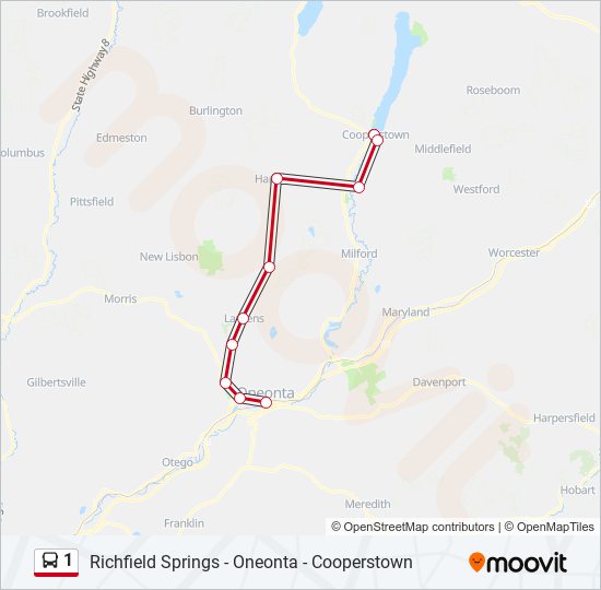 Ruta 1: horarios, paradas y mapas - Cooperstown (Actualizado)