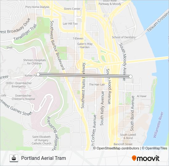 PORTLAND AERIAL TRAM Route: Schedules, Stops & Maps - South Waterfront ...