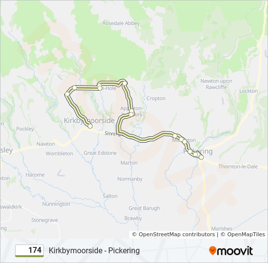 174 Route: Schedules, Stops & Maps - Kirkbymoorside (Updated)