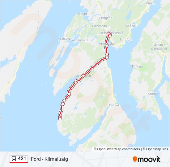421 Route: Schedules, Stops & Maps - Lochgilphead (Updated)