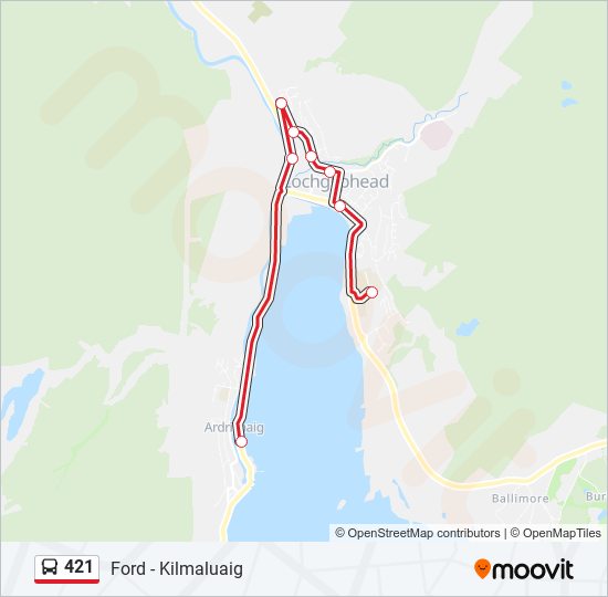 421 Route: Schedules, Stops & Maps - Ardrishaig (Updated)