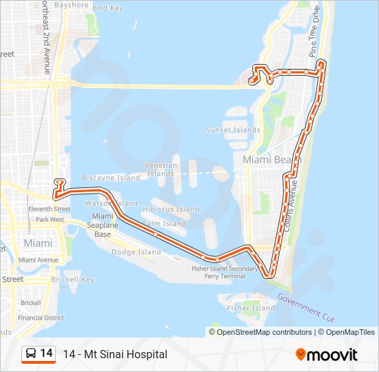 Ruta 14: horarios, paradas y mapas - 14 - Mt Sinai Hospital (Actualizado)