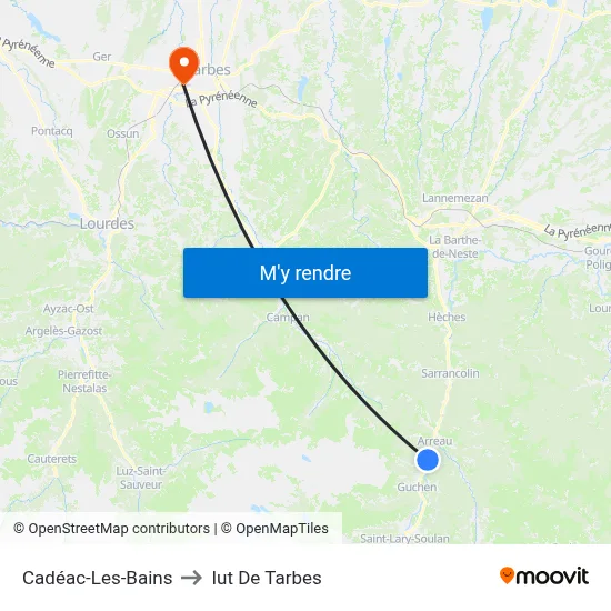 Cadéac-Les-Bains à Iut De Tarbes en transport en commun
