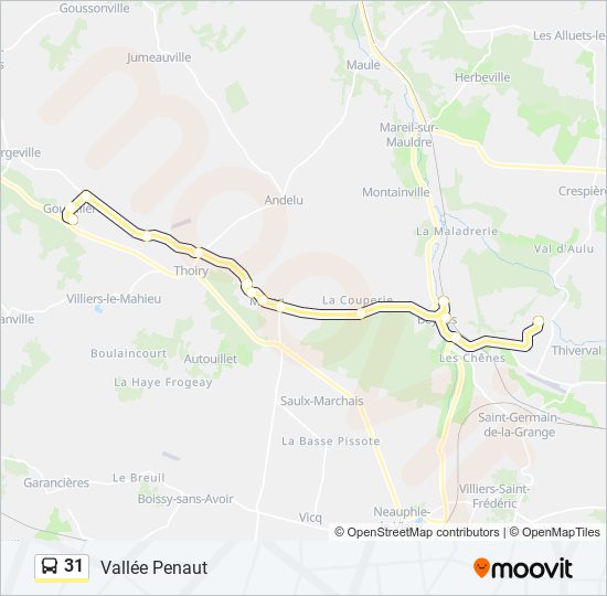 Línea 31: horarios, paradas y mapas - Vallée Penaut (Actualizado)