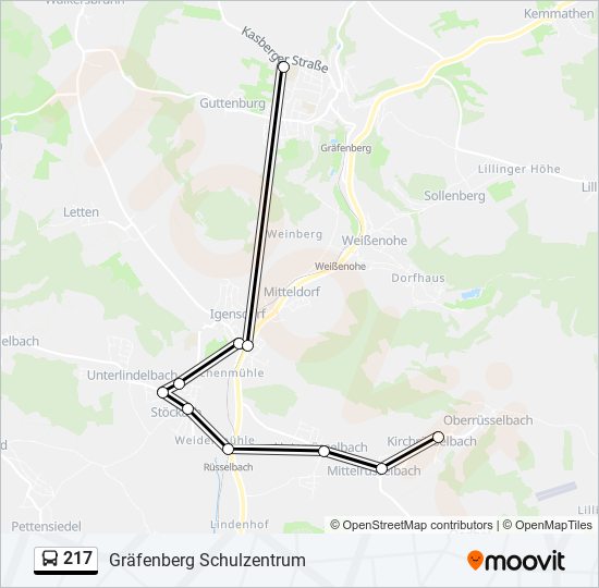 217 Route: Schedules, Stops & Maps - Gräfenberg Schulzentrum (Updated)