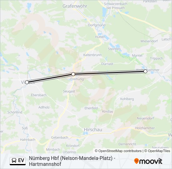 ev Route: Schedules, Stops & Maps - Weiherhammer (Updated)