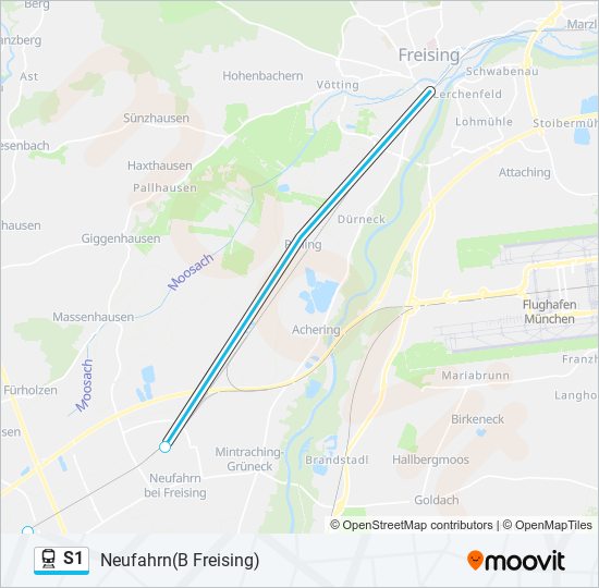 s1 Route: Schedules, Stops & Maps - Neufahrn(B Freising) (Updated)