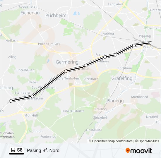 s8 Route: Schedules, Stops & Maps - Pasing Bf. Nord (Updated)