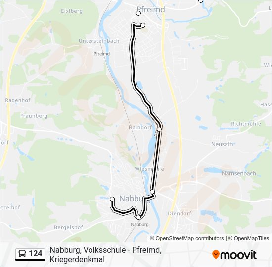 124 Route: Schedules, Stops & Maps - Nabburg, Schulzentrum (Updated)