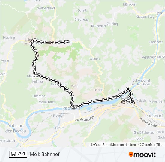 791 Route: Schedules, Stops & Maps - Melk Bahnhof (Updated)