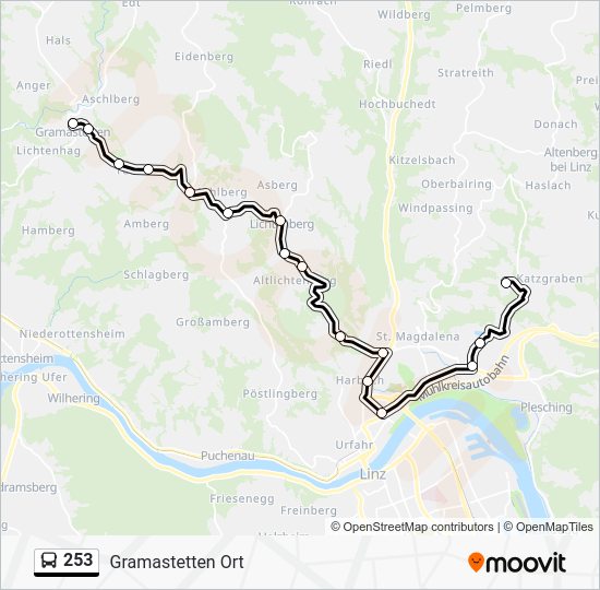 253 Route: Schedules, Stops & Maps - Gramastetten Ort (Updated)
