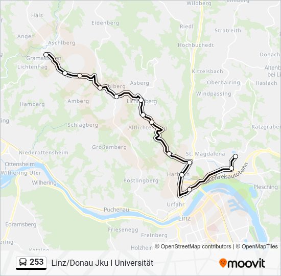 253 Route: Schedules, Stops & Maps - Linz/Donau Jku I Universität (Updated)