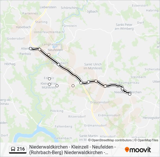 216 Route: Schedules, Stops & Maps - Niederwaldkirchen Schulen (Updated)