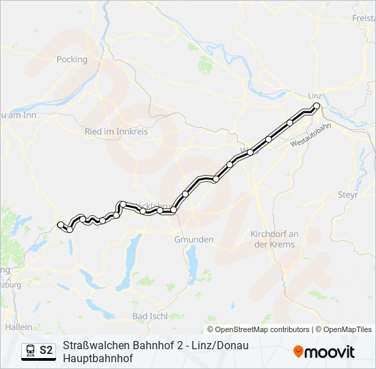 S2 Route: Schedules, Stops & Maps - Linz/Donau Hauptbahnhof (Updated)