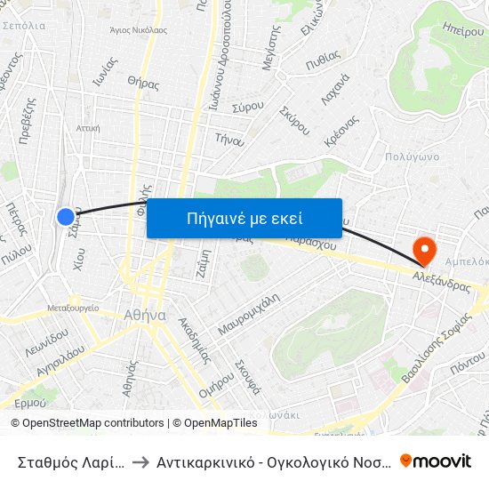 Σταθμός Λαρίσης - St. Larissis, Σταθμός Λαρίσης έως Αντικαρκινικό ...