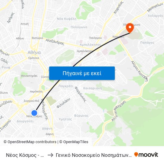 Νέος Κόσμος - Neos Kosmos, Νέος Κόσμος έως Γενικό Νοσοκομείο Νοσημάτων ...