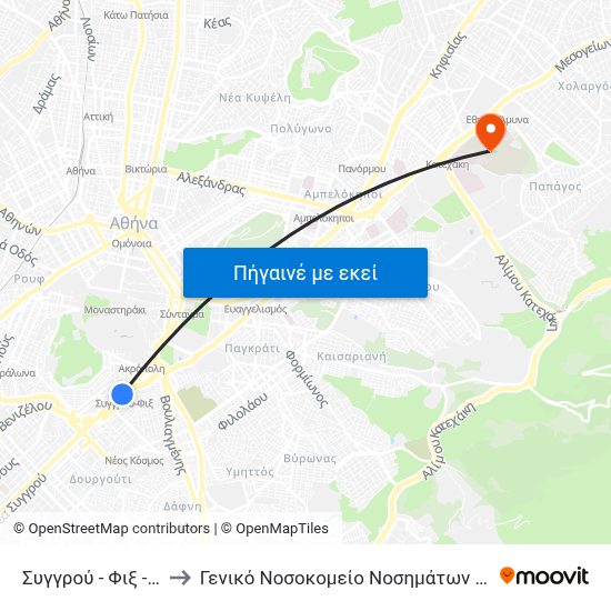 Συγγρού - Φιξ - Sygrou - Fix, Νέος Κόσμος έως Γενικό Νοσοκομείο ...