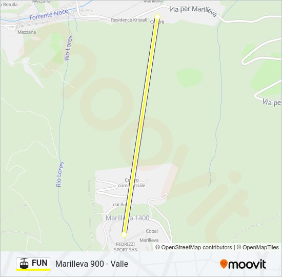 fun Route: Schedules, Stops & Maps - Marilleva 900 - Valle (Updated)