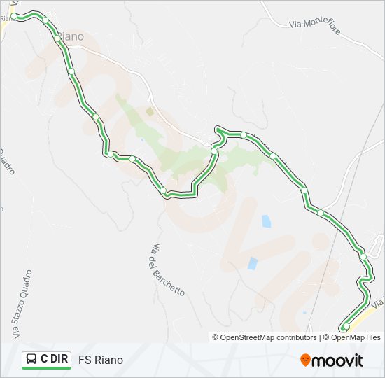 c dir Route: Schedules, Stops & Maps - FS Riano (Updated)